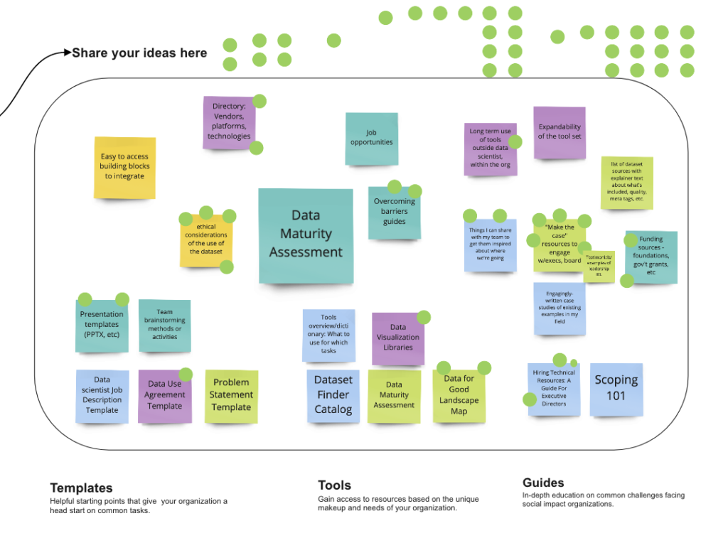 Talent, Transformation, and Unlocking Data - data.org