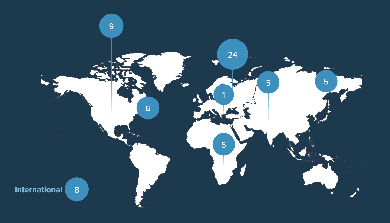 The State of Open Data Policy Repository - data.org